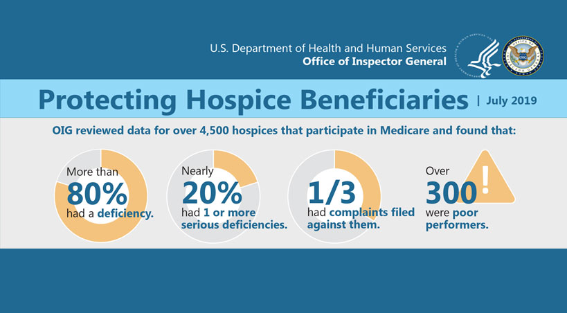 Hospice-Banner - The Hertel Report